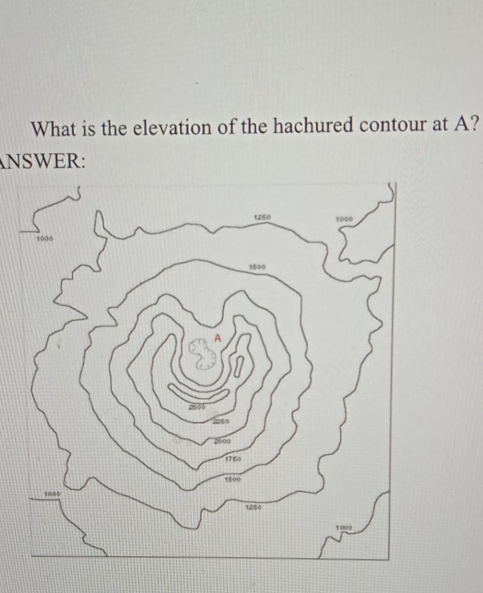 Solved What is the elevation of the hachured contour at A? | Chegg.com