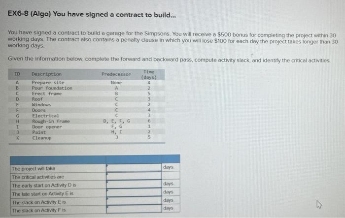 Solved EX6-8 (Algo) You have signed a contract to build... | Chegg.com