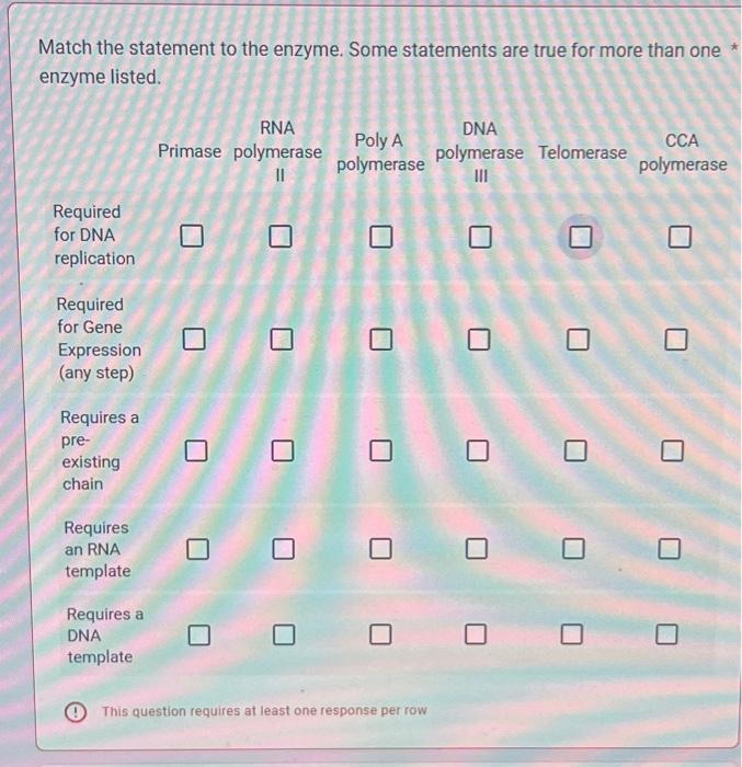 Solved Match the statement to the enzyme. Some statements | Chegg.com