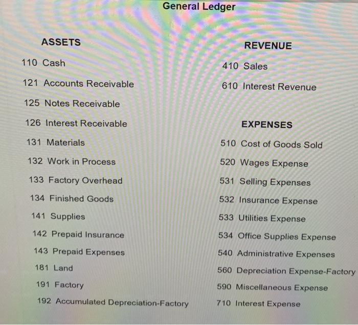 Solved An incomplete subsidiary ledger of materials | Chegg.com