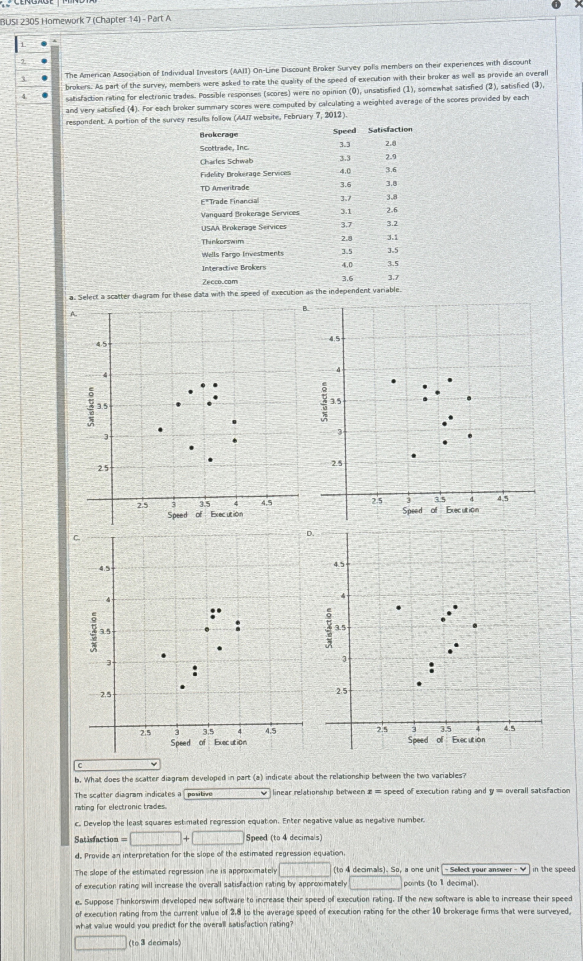 Solved BUSI 2305 ﻿Homework 7 (Chapter 14) - ﻿Part | Chegg.com