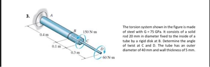 Solved 3. B 150 Nm 0.4 m The torsion system shown in the | Chegg.com