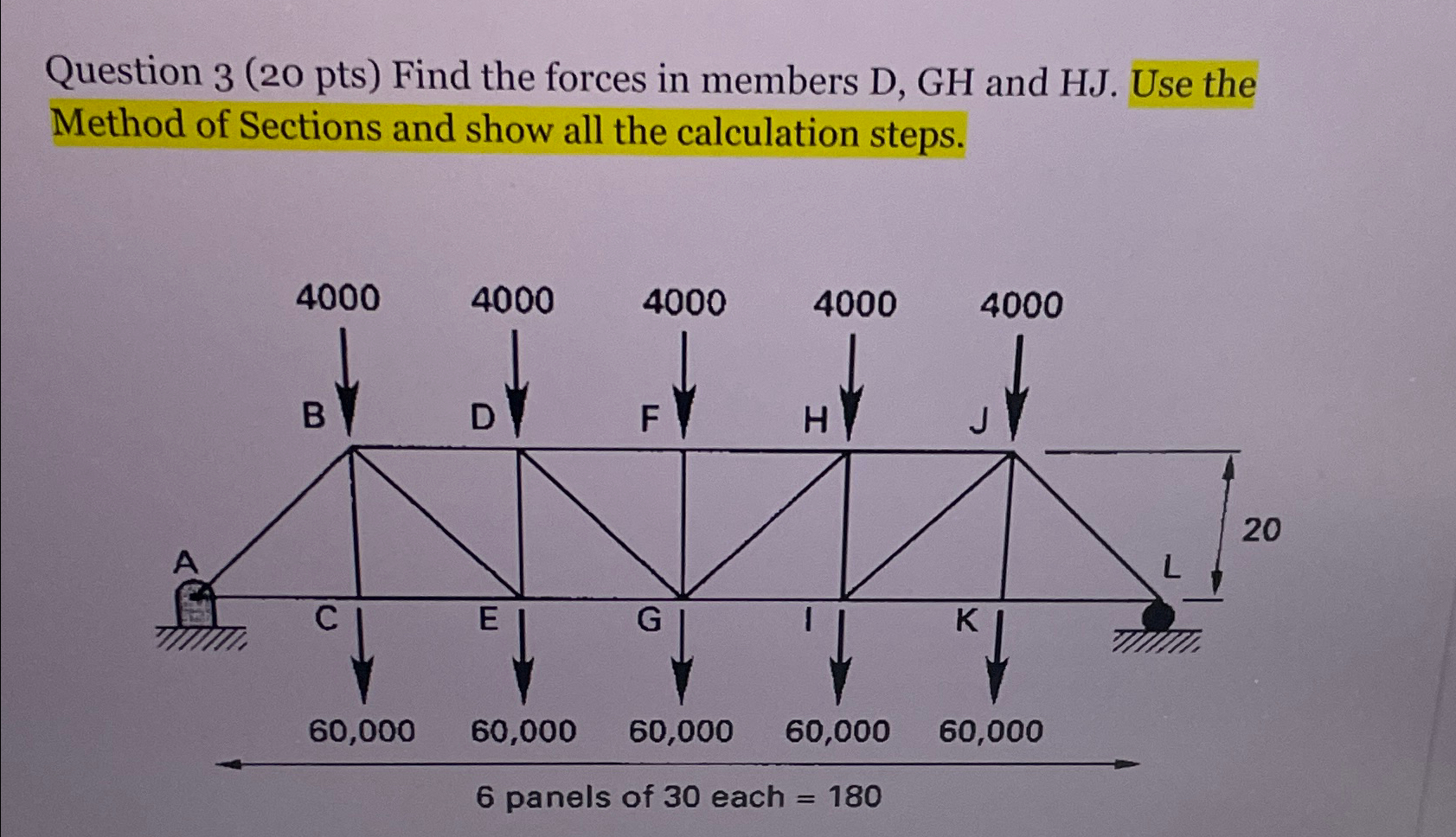 Question 3 (20 ﻿pts) ﻿Find the forces in members D, | Chegg.com