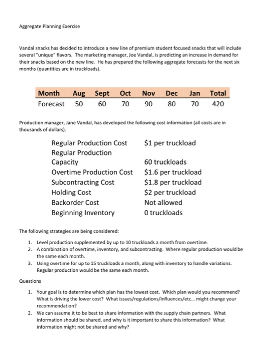 Solved Aggregate Planning Exercise Vandal snacks has decided | Chegg.com