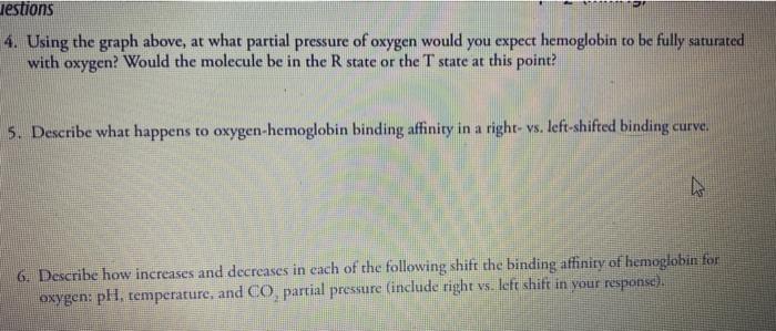 Solved estions 4. Using the graph above, at what partial | Chegg.com