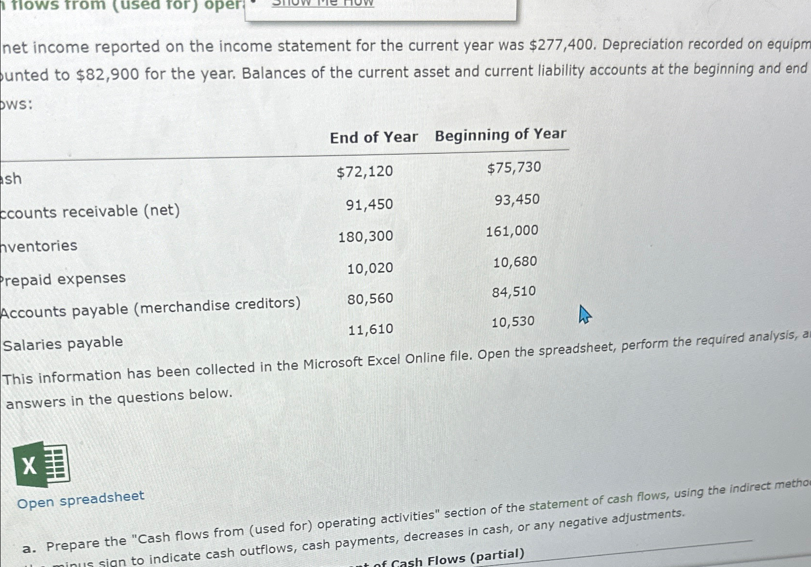 Solved net income reported on the income statement for the | Chegg.com