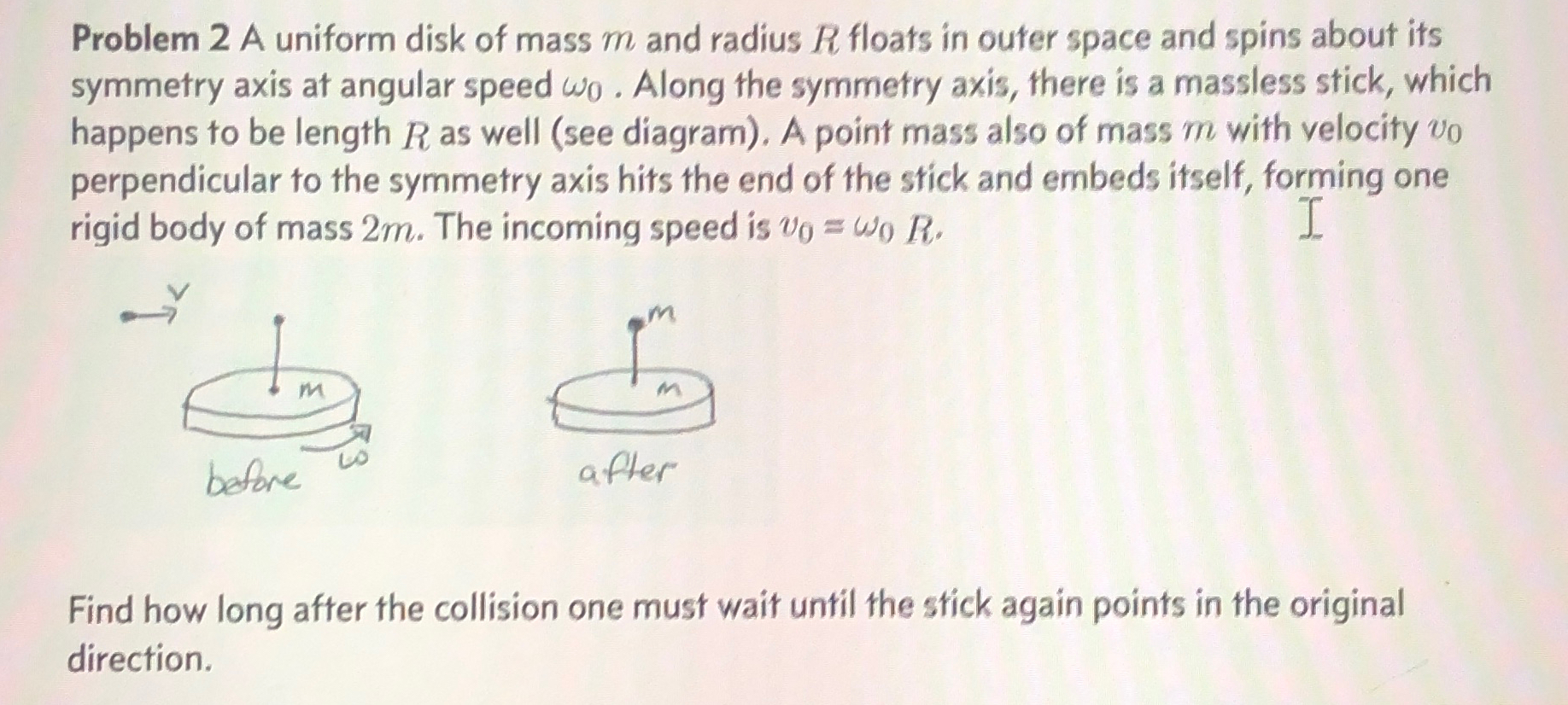 Solved Problem 2 ﻿A uniform disk of mass m ﻿and radius R | Chegg.com