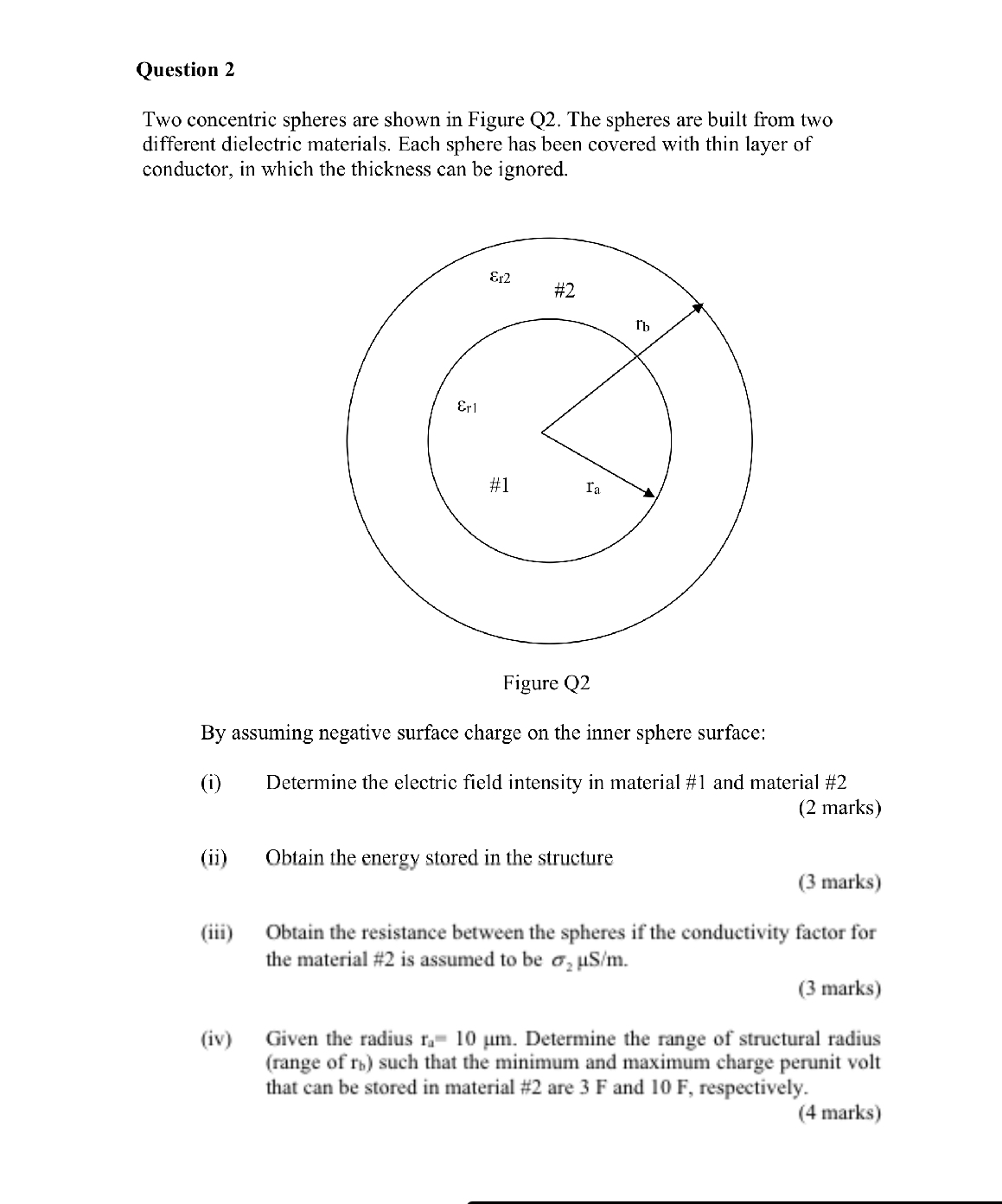 Solved Question 2Two concentric spheres are shown in Figure | Chegg.com