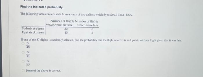 Solved Find the indicated probability. The following table | Chegg.com