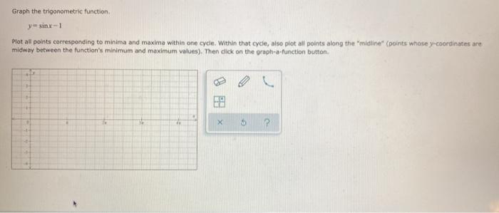 Solved Graph the trigonometric function.Plot all points | Chegg.com