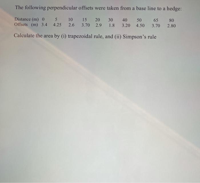 Solved The following perpendicular offsets were taken from a | Chegg.com