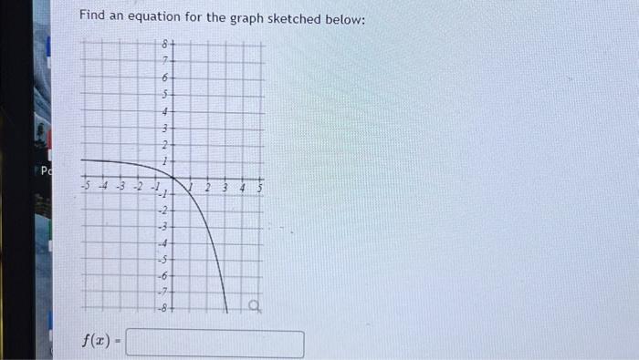 Solved Po Find an equation for the graph sketched below: -5 | Chegg.com