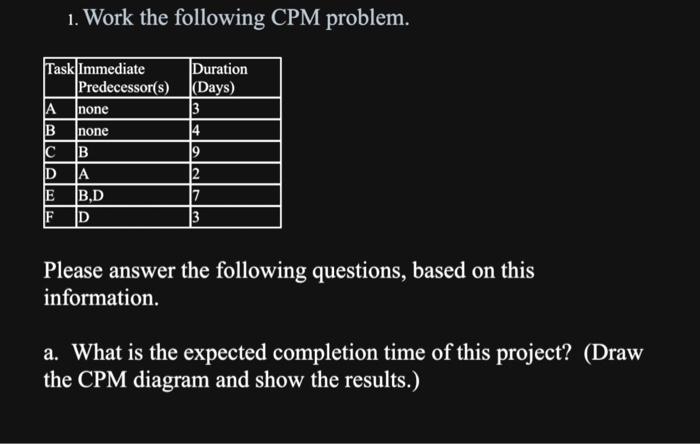 Solved Show your work on the following problems. Use Excel | Chegg.com
