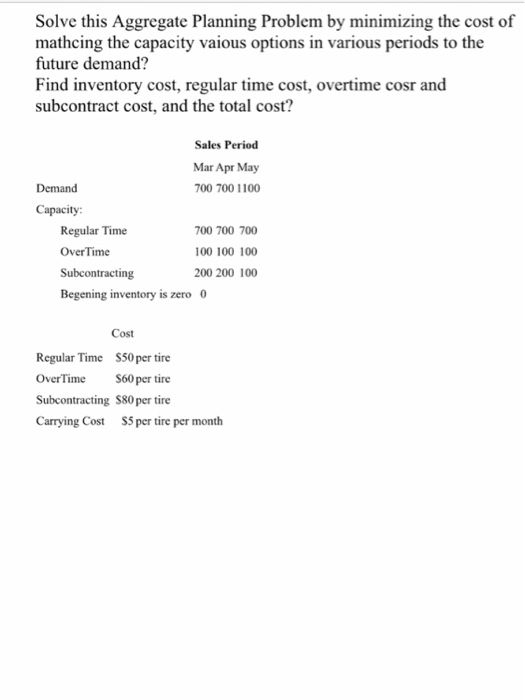 Solved Solve this Aggregate Planning Problem by minimizing | Chegg.com