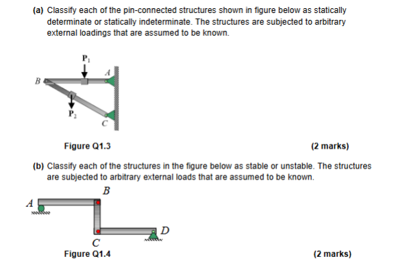 Solved (a) ﻿Classify each of the pin-connected structures | Chegg.com