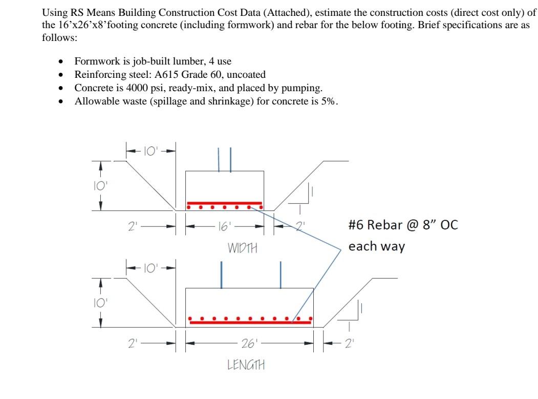 Using RS Means Building Construction Cost Data | Chegg.com