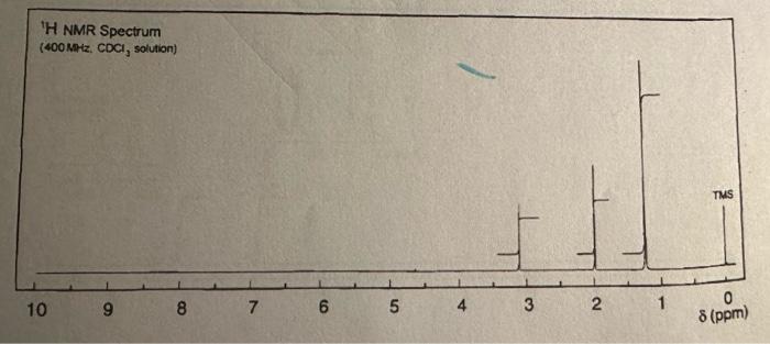 Solved Find the structural formula of C8H14O3 using the | Chegg.com