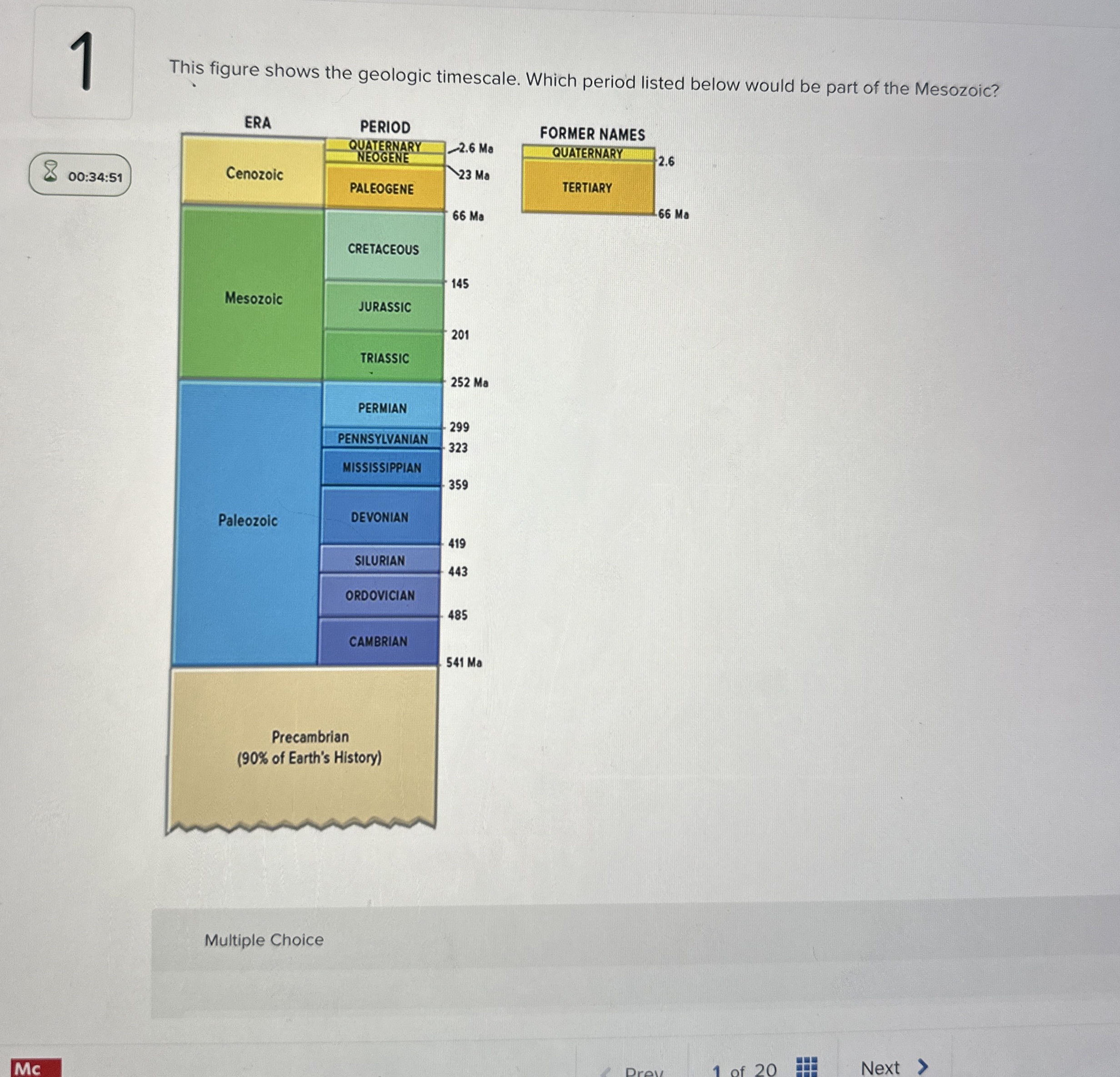 Solved 1This figure shows the geologic timescale. Which | Chegg.com