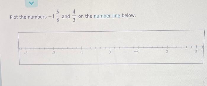 Solved Plot the numbers −165 and 34 on the number line | Chegg.com