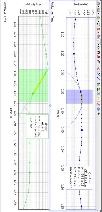 Solved Calculate the accerleration that occurs during the | Chegg.com