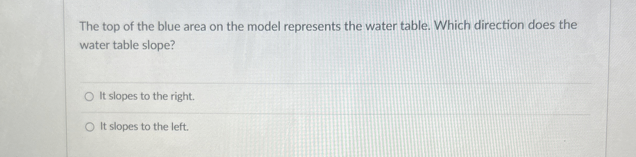 Solved The top of the blue area on the model represents the | Chegg.com