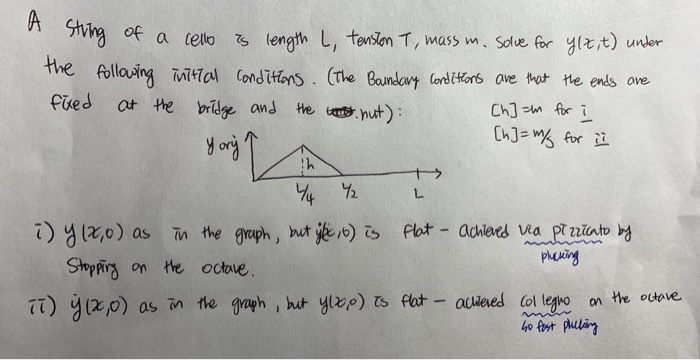 A string of a cello es length L, tenston T, mass m. | Chegg.com