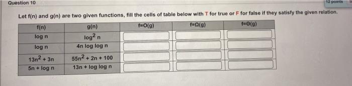 Solved Question 10 12 points Let f(n) and g(n) are two given | Chegg.com