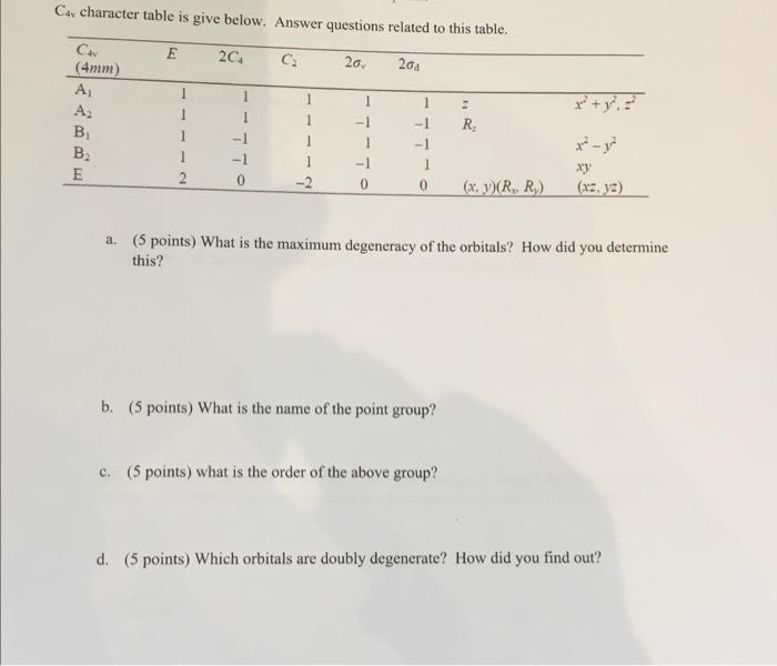 Solved C4v character table is give below. Answer questions | Chegg.com
