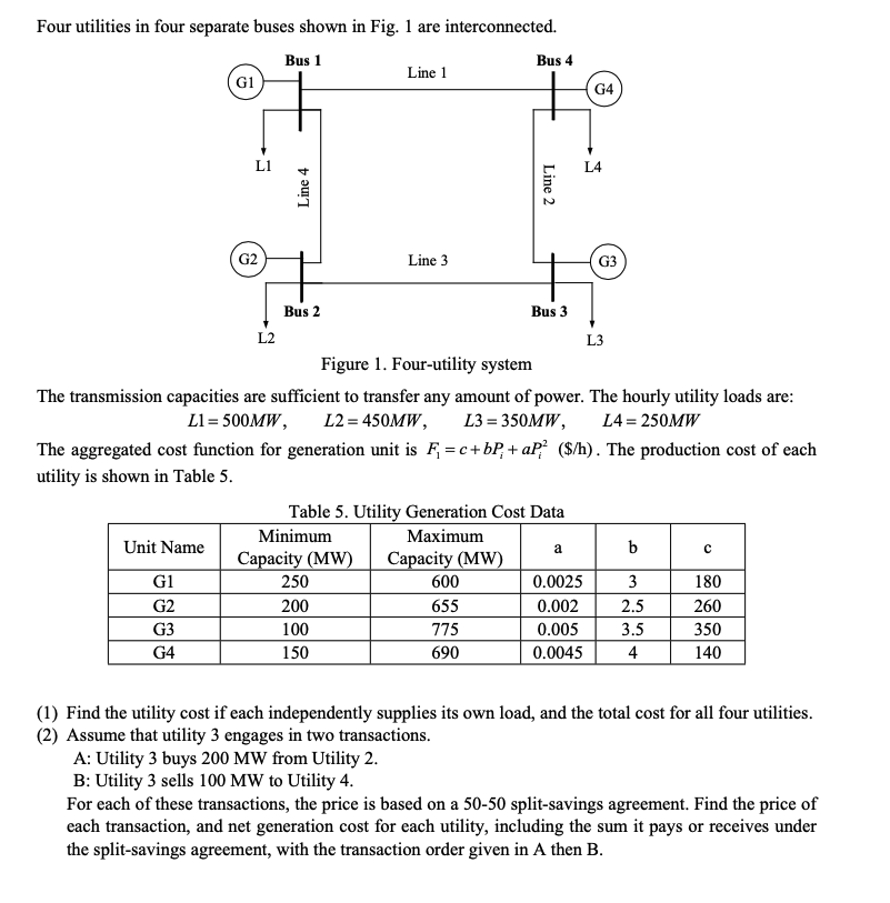 Solved Four utilities in ﻿four separate buses shown in ﻿Fig. | Chegg.com
