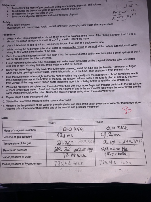 Solved Objectives: 1 To measure the mass of gas produced | Chegg.com