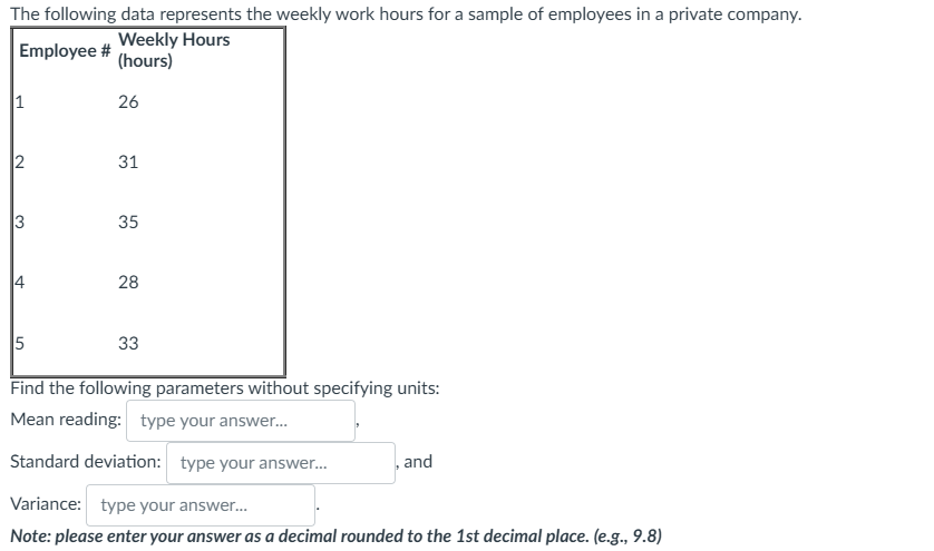 Solved The following data represents the weekly work hours | Chegg.com