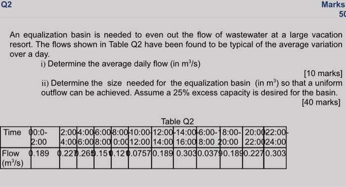 Solved Q2 Marks 50 An equalization basin is needed to even | Chegg.com