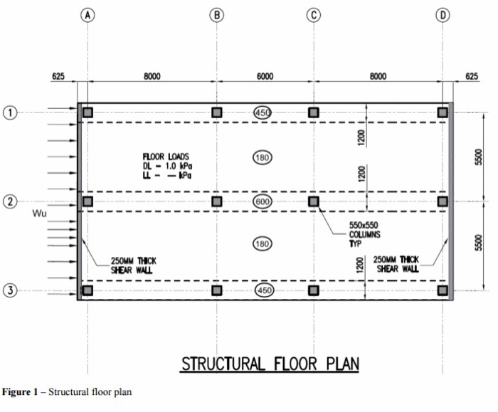 A five story building is to be designed and | Chegg.com