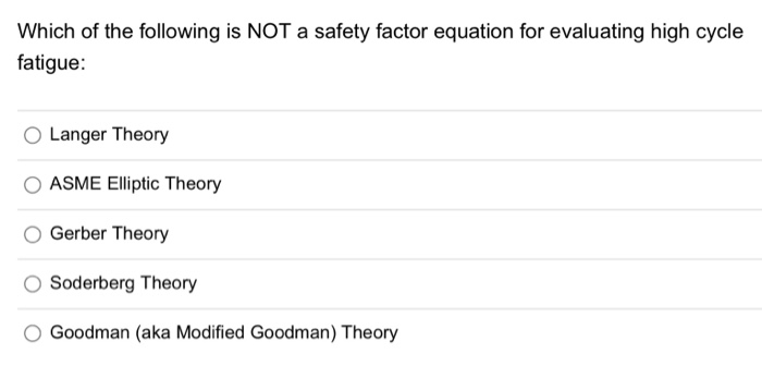 Solved The Modified Goodman safety factor is: All of the | Chegg.com