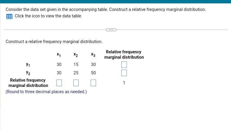 Solved Consider the data set given in the accompanying | Chegg.com