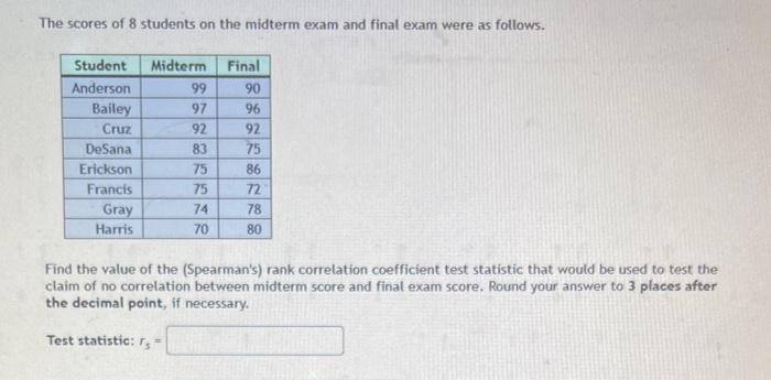 Solved The scores of 8 students on the midterm exam and | Chegg.com