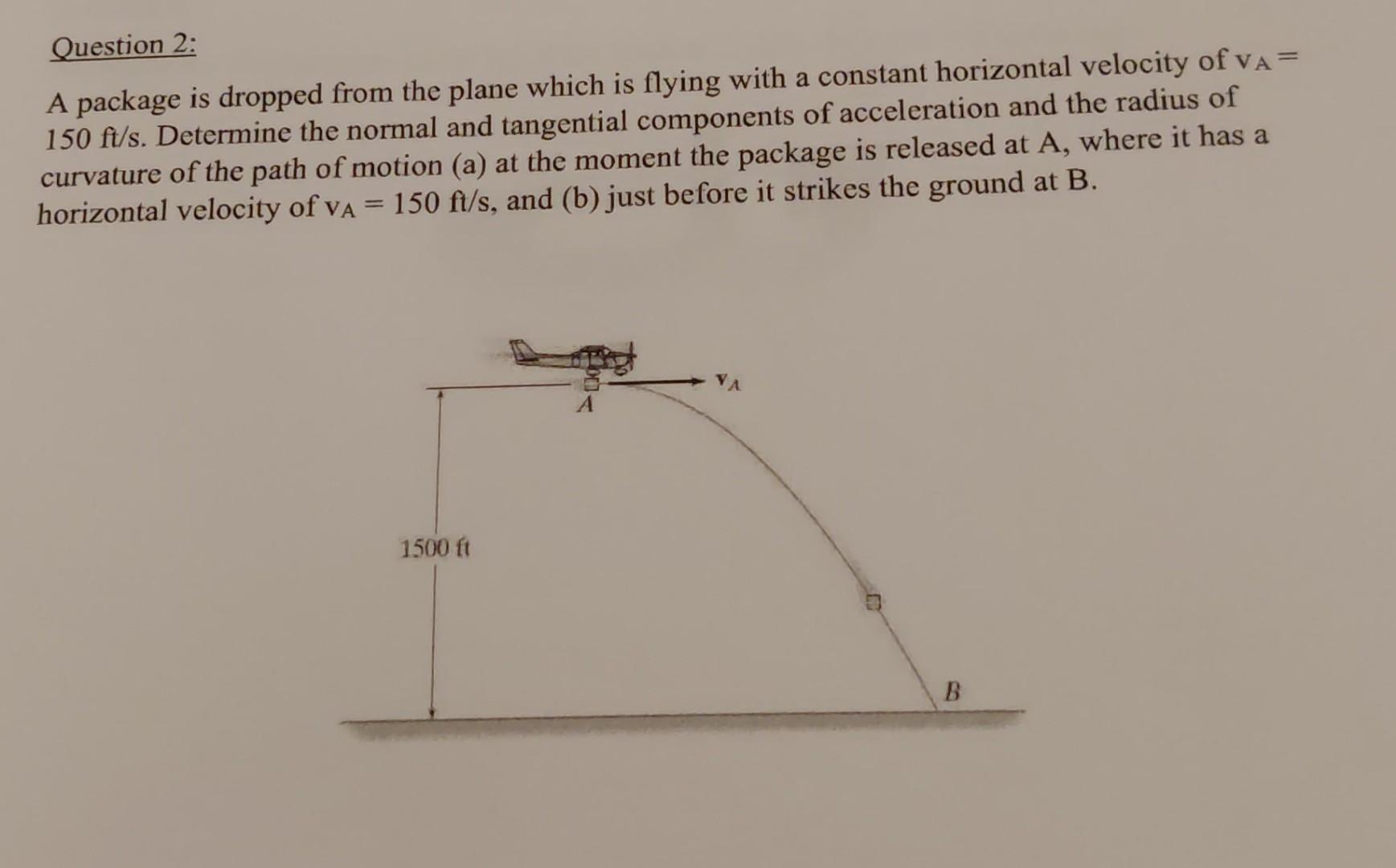 Solved Question 2: A package is dropped from the plane which | Chegg.com