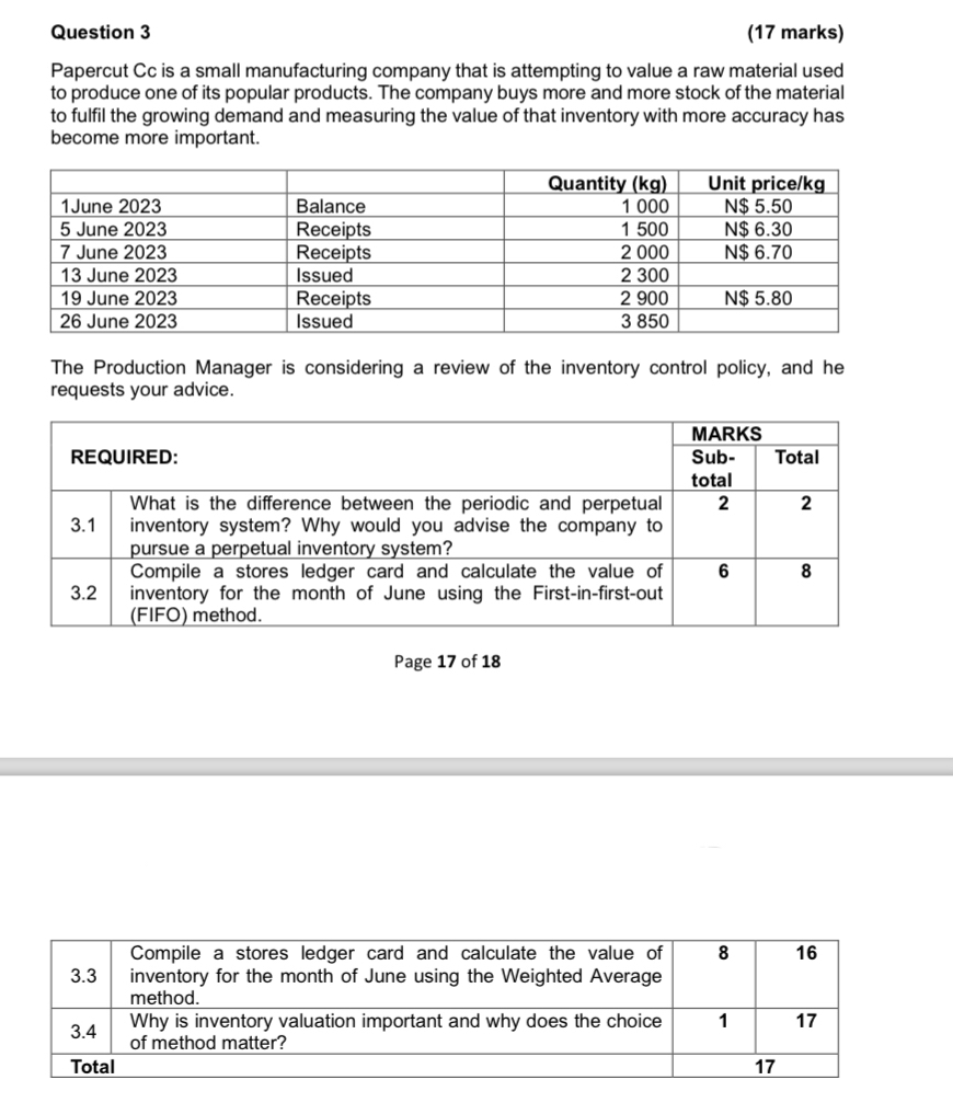 Solved Question 3(17 ﻿marks)Papercut Cc ﻿is a small | Chegg.com