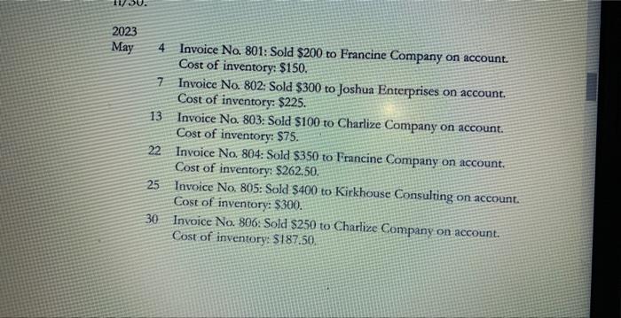 Solved (4.)CDE4. Enter each of the following invoices from | Chegg.com