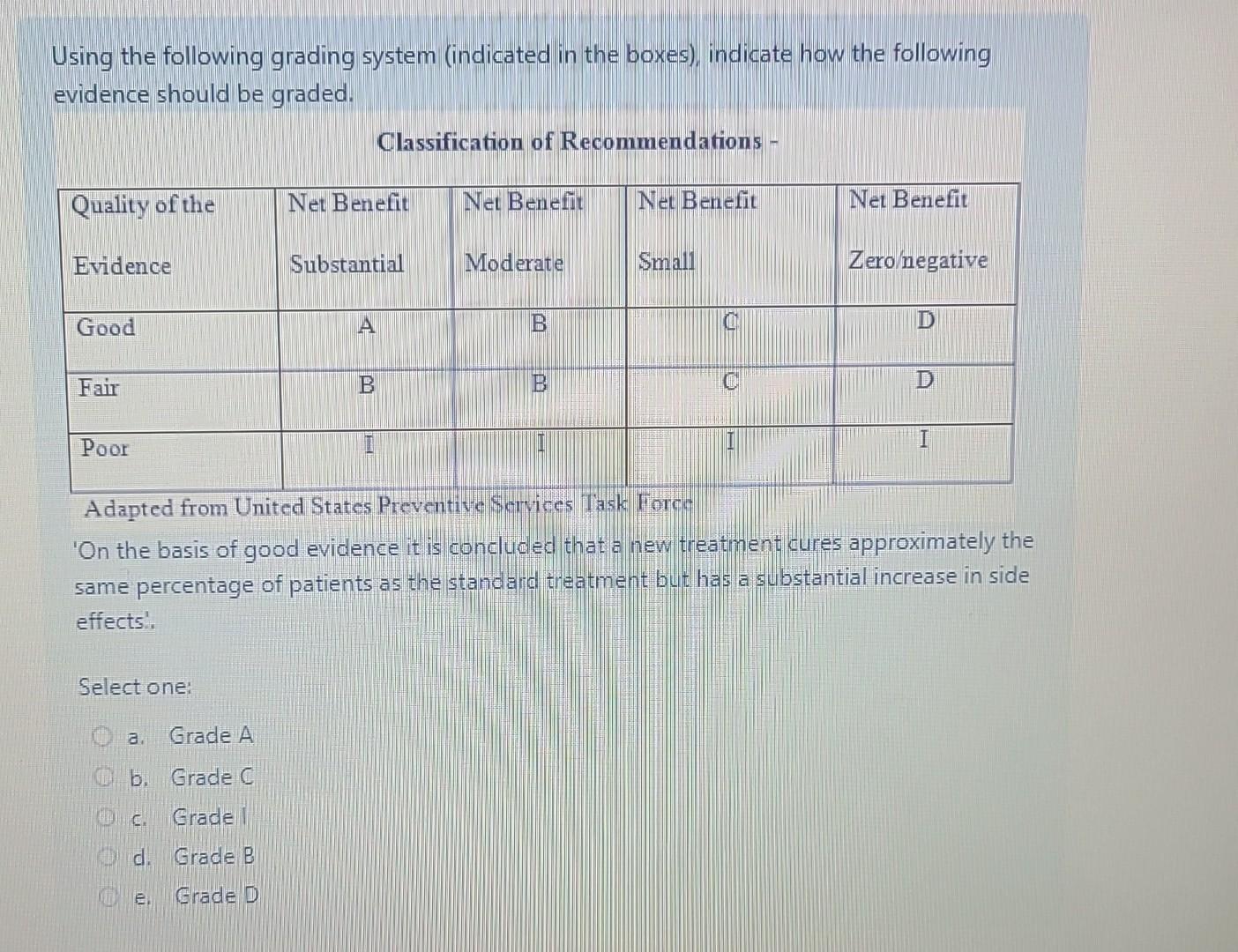 Solved Using the following grading system (indicated in the | Chegg.com