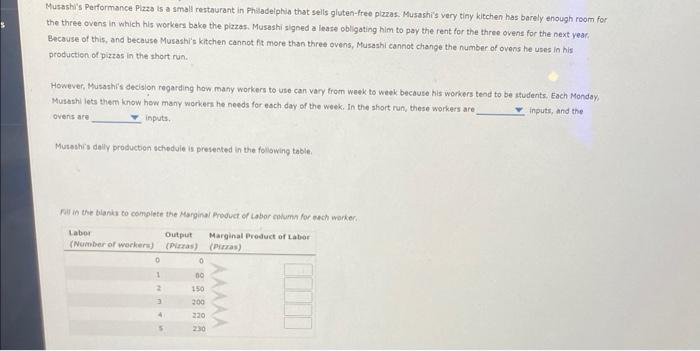 Solved Musashi's Performance Pizza is a small restaurant in | Chegg.com