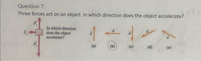 Solved Question 7 Three Forces Act On An Object In Which