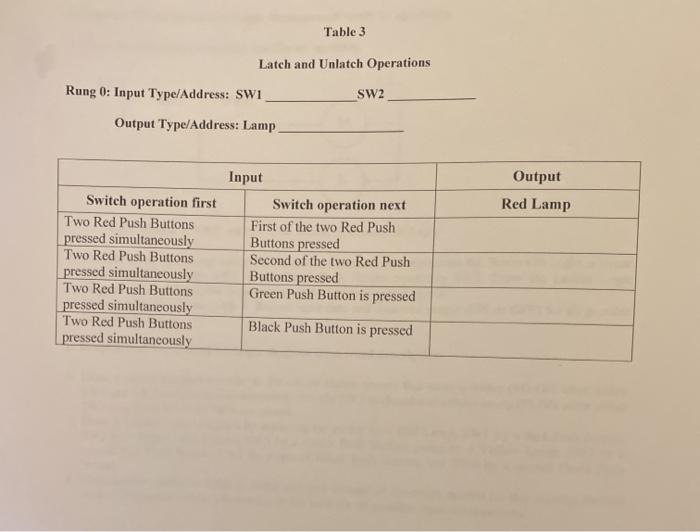 c. Develop and Verify Ladder Logic diagram with Latch | Chegg.com