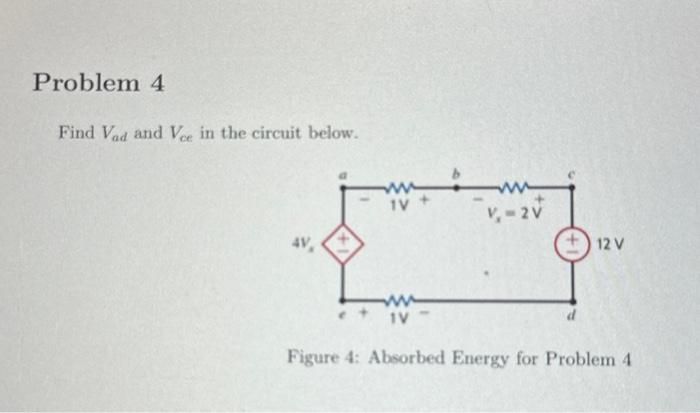 Solved Find Ix in the network below. Figure 3: Circuit for | Chegg.com