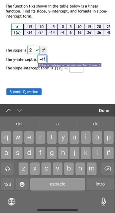 Solved The function f(x) shown in the table below is a | Chegg.com