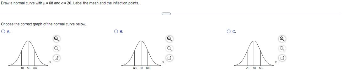Solved Draw a normal curve with μ=68 ﻿and σ=20. ﻿Label the | Chegg.com