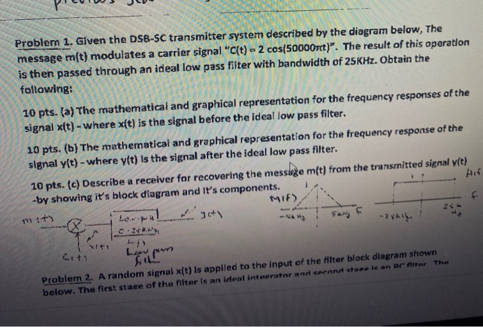 Solved Problem 1. Given the DSB-5C transmitter system | Chegg.com