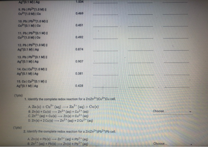 Solved Report Submission - Electrochemistry Voltaic Cells | Chegg.com
