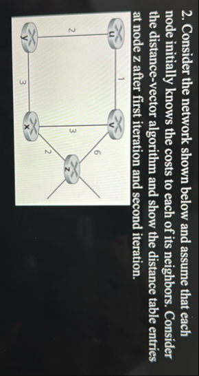 Solved Consider the network shown below and assume that each | Chegg.com