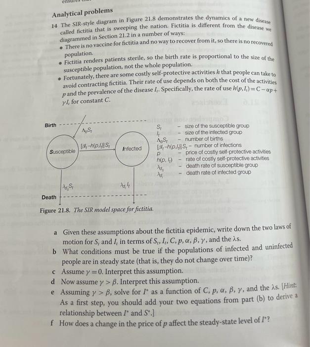 Solved Analytical problems 14 The SIR-style diagram in | Chegg.com